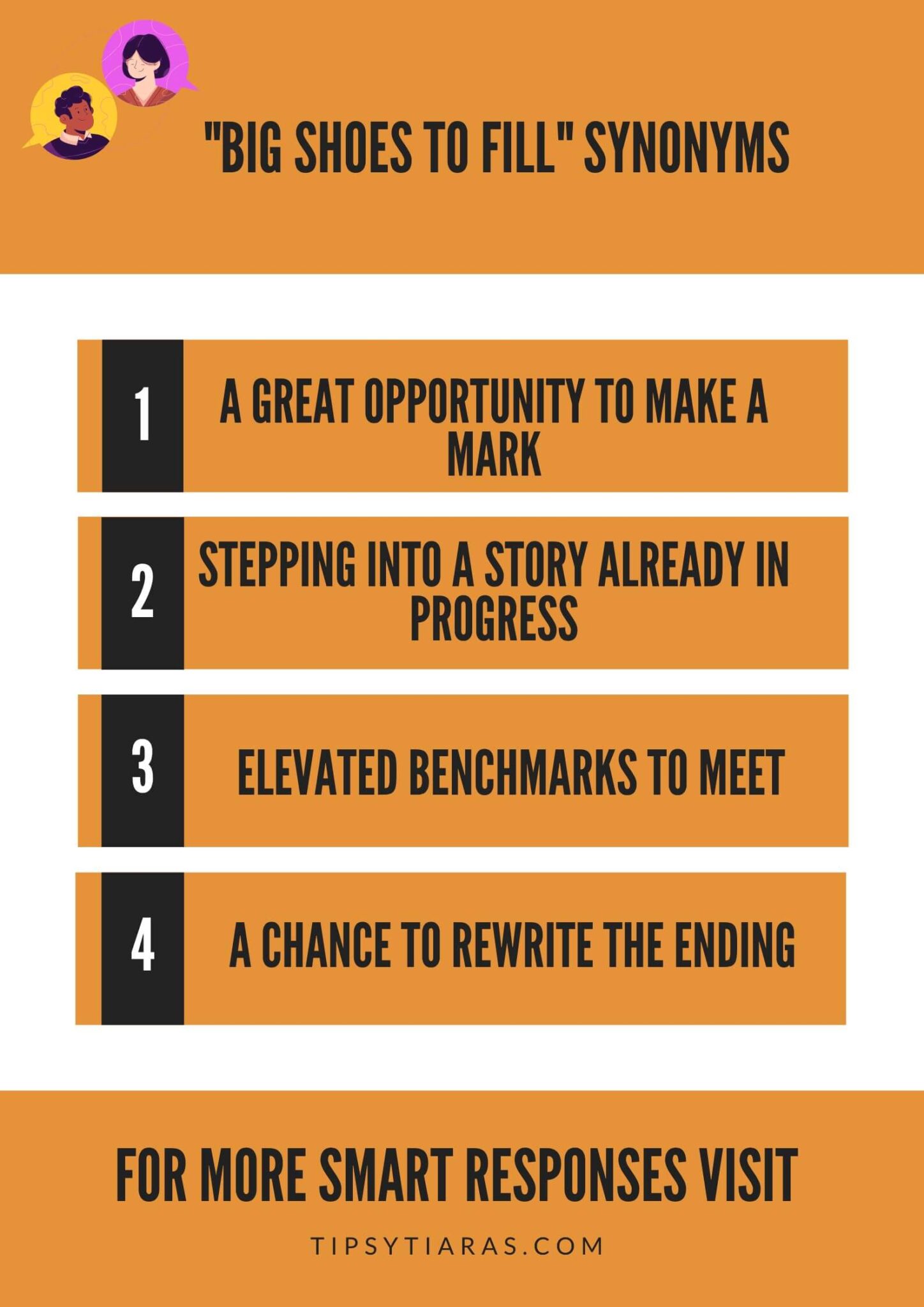 23 "Big Shoes To Fill" Synonyms