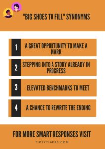 23 "Big Shoes To Fill" Synonyms