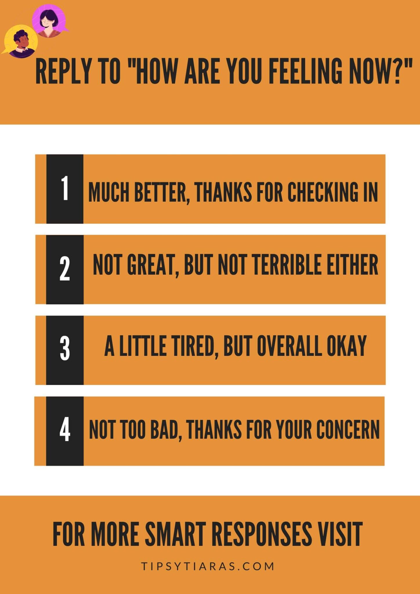 23 Ways To Reply To "How Are You Feeling Now?"