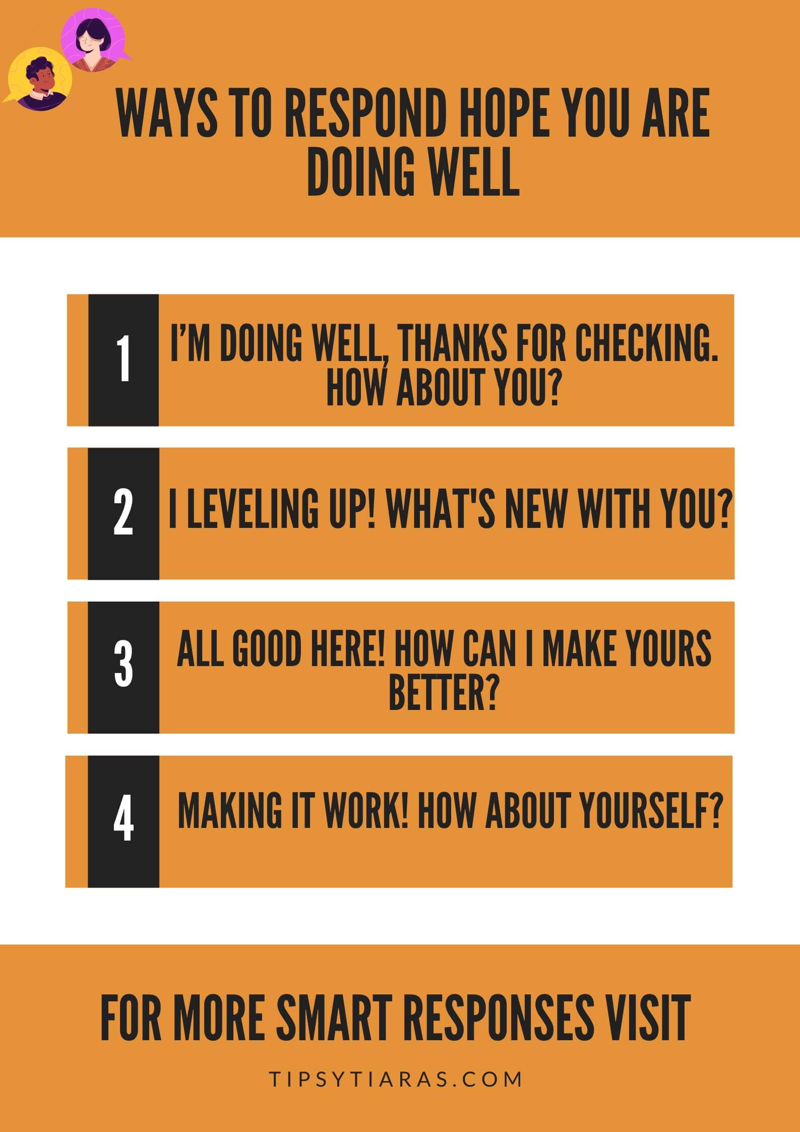 23 Ways To Respond Hope You Are Doing Well