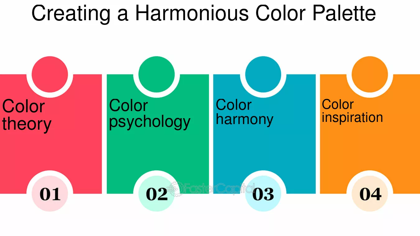 Choosing A Color Palette: How To Achieve Harmony