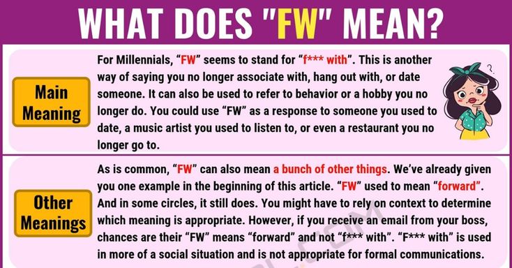 What Does FW Mean? Unraveling The Abbreviation’s Usage And Context