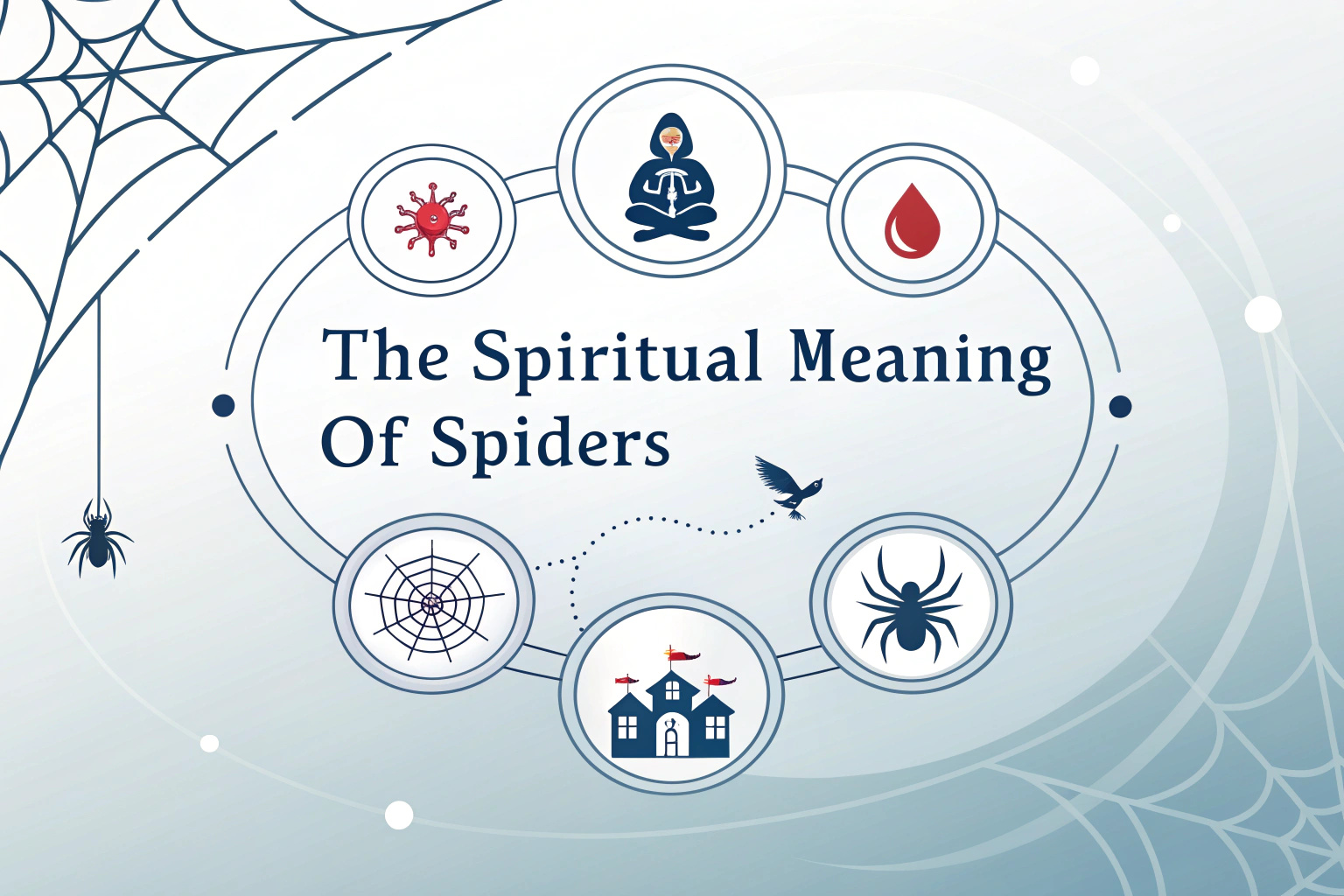 The Spiritual Meaning Of Spiders: Unveiling Ancient Wisdom And Modern ...
